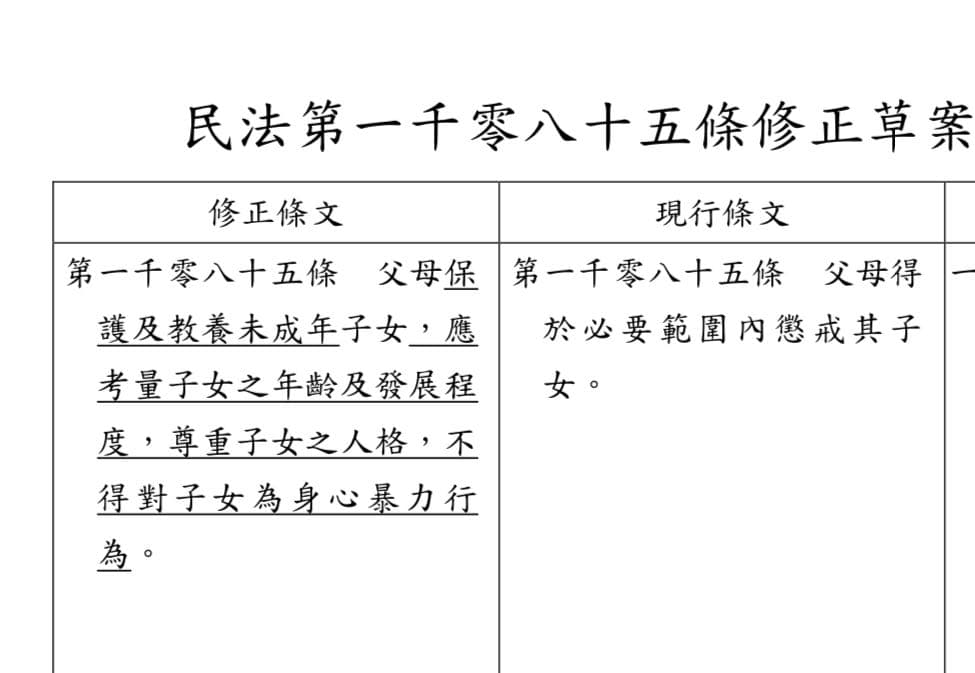 感恩政策，我們的學生要越來越「正向」囉 - B13 留言 | Dcard