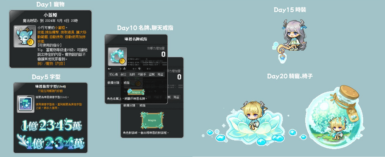 #情報 #新楓之谷 V259版本活動：【琳恩：生靈之樹的回憶】 - 楓之谷板 | Dcard