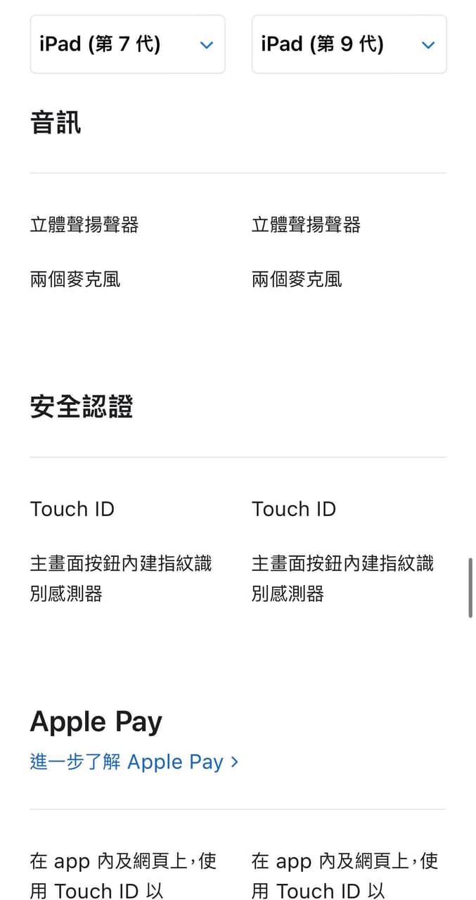 二手&全新iPad - 3C板 | Dcard