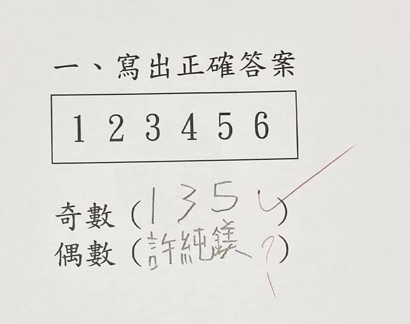 梗圖板 Dcard