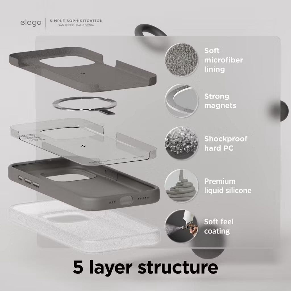 矽膠手機殼推薦 握感好的5款iphone保護套分享😃apple手機殼 - 新莊吳卓源𐂂 (@cora_style0112) | Dcard