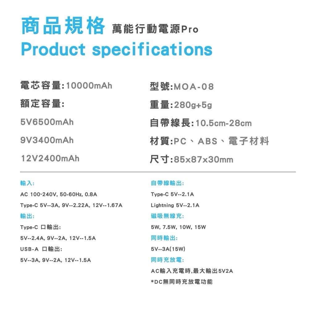 #我要賣 #MOZTECH 萬能行動電源 PRO #全新未拆封（已售出） - 二手交易板 | Dcard