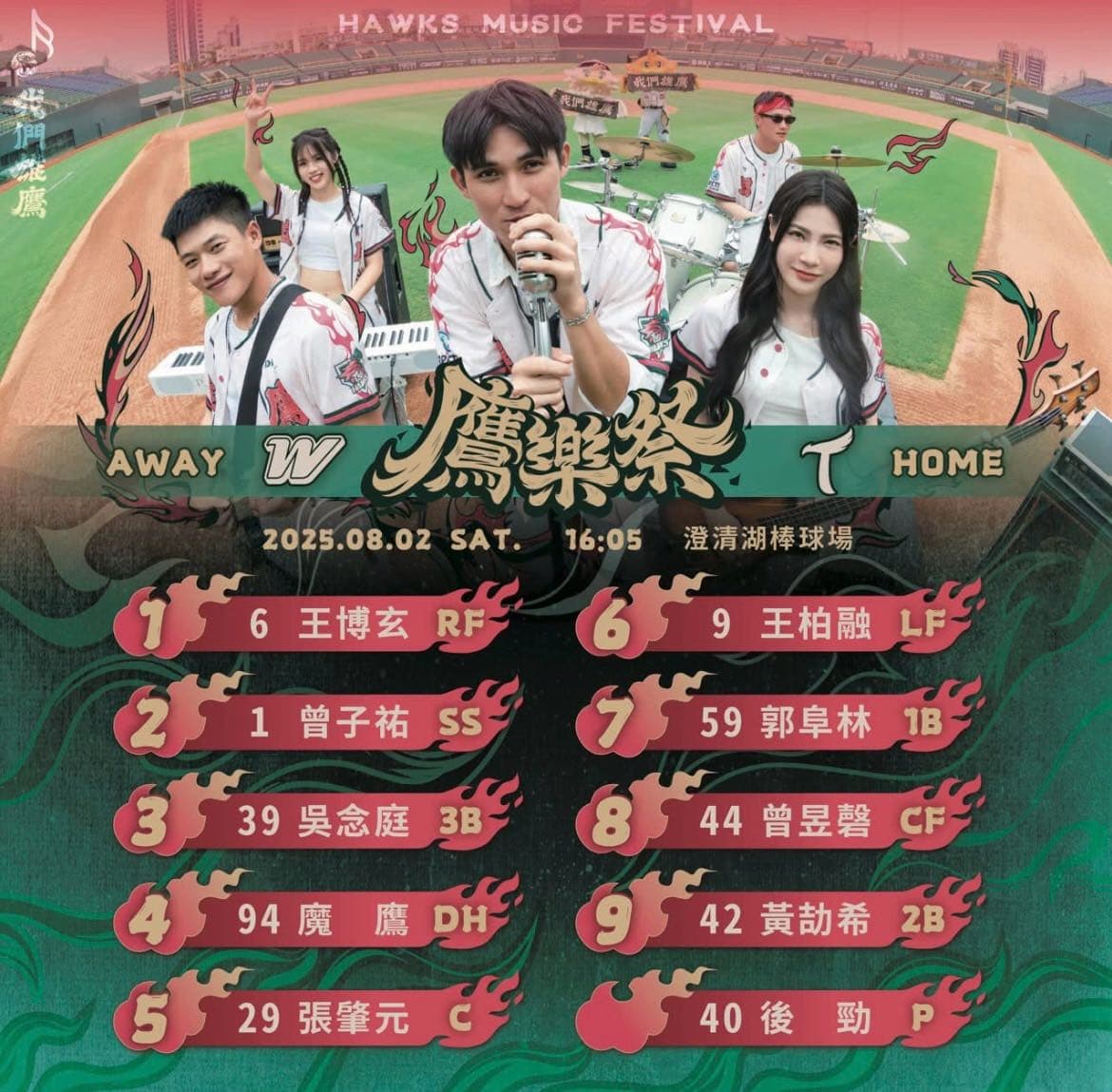 2025/8/2 CPBL 例行賽 G235 / 味全🐉 1:5 台鋼🦅 / 賽事討論區（鑀龍 VS. 後勁） - 中職板 | Dcard
