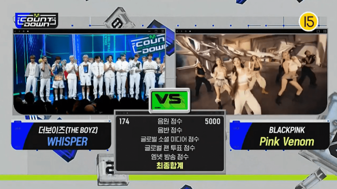 #閒聊 今天 M COUNTDOWN 的音源分數 - 追星板 | Dcard