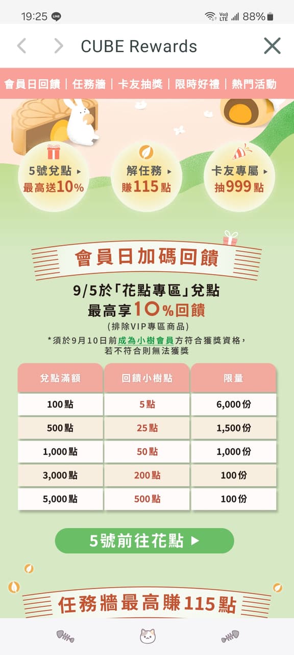 #優惠 cube卡會員日加碼活動問題 - 信用卡板 | Dcard