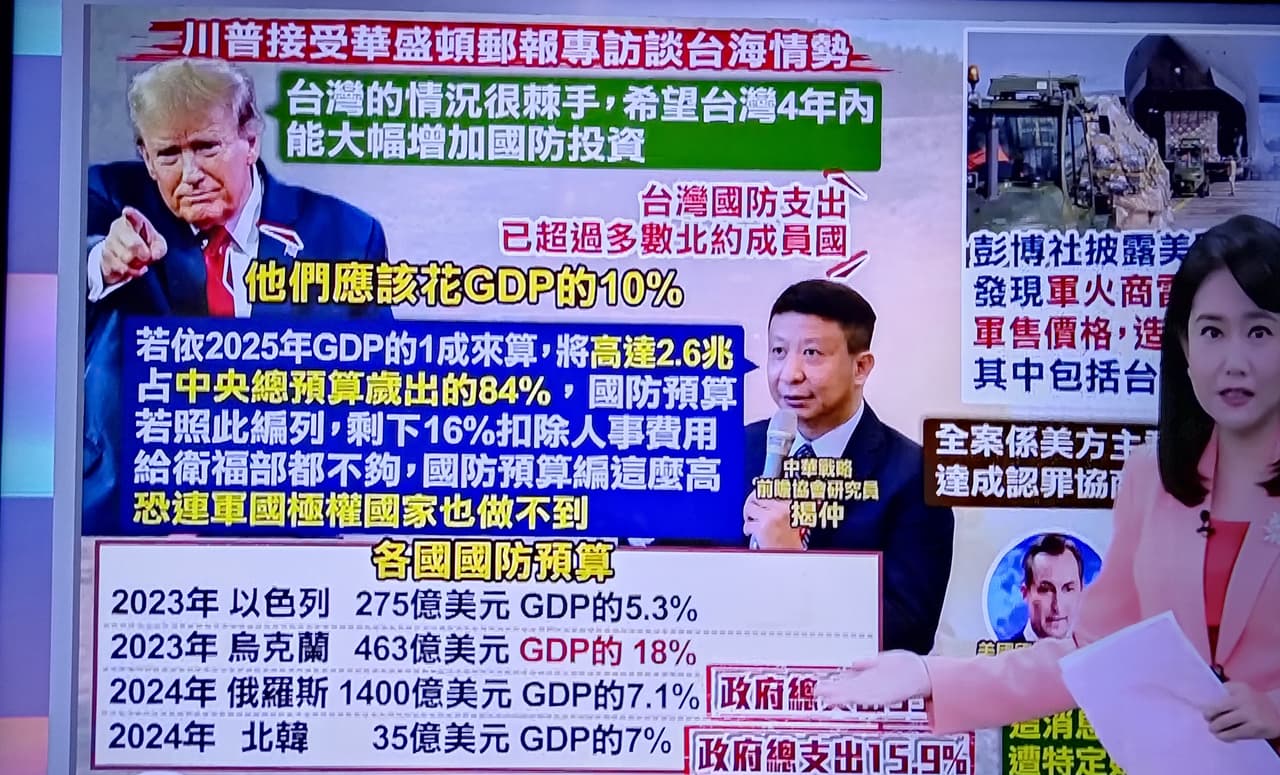 GDP10%！？ - 時事板 | Dcard