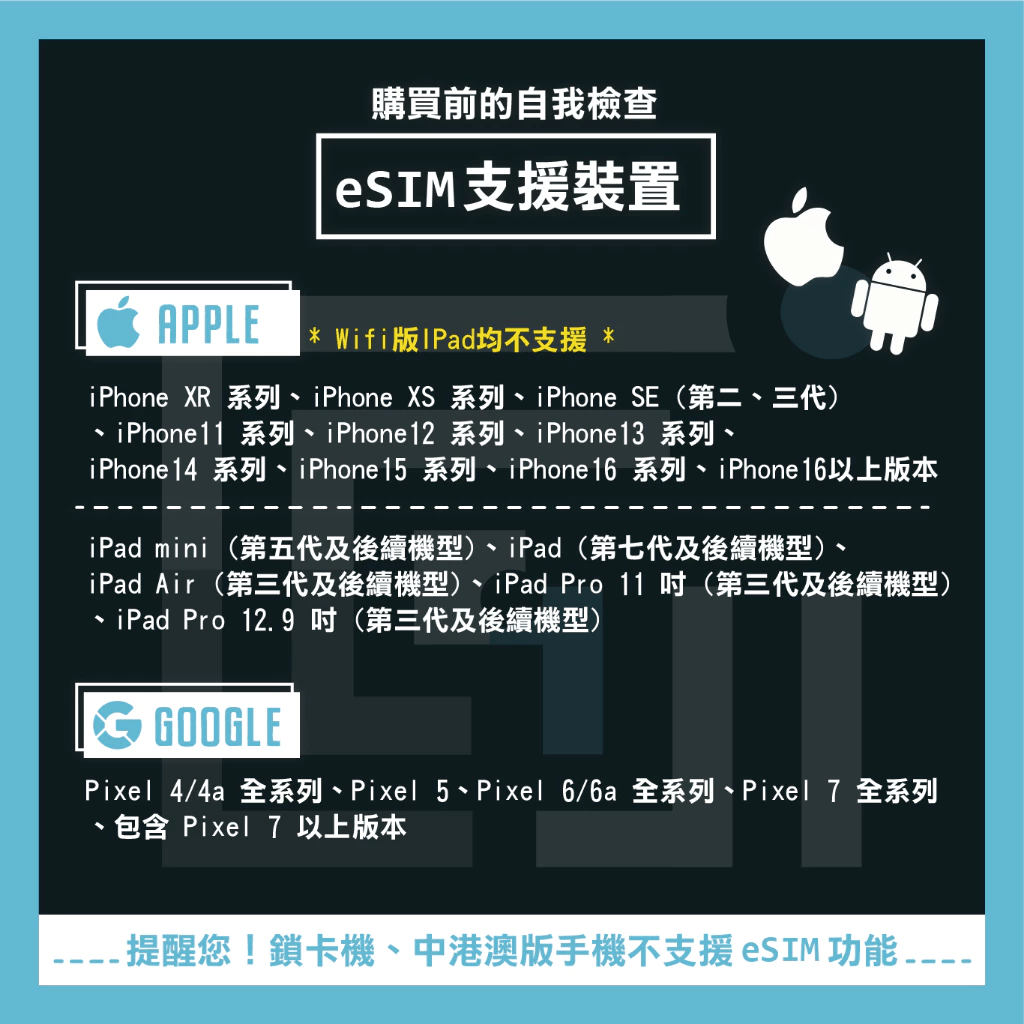 【2026最新】出國eSIM選購全攻略：4大陷阱、5個選購技巧一次看懂 - 每天一杯咖啡-每天愛省錢 (@danieltuba) | Dcard