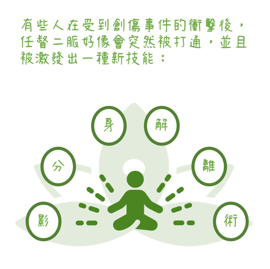 分享 解離的分身好吵 心理板 Dcard