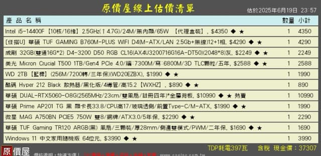 37k 修圖 玩槍戰 楓之谷菜單健檢 - 3C板 | Dcard