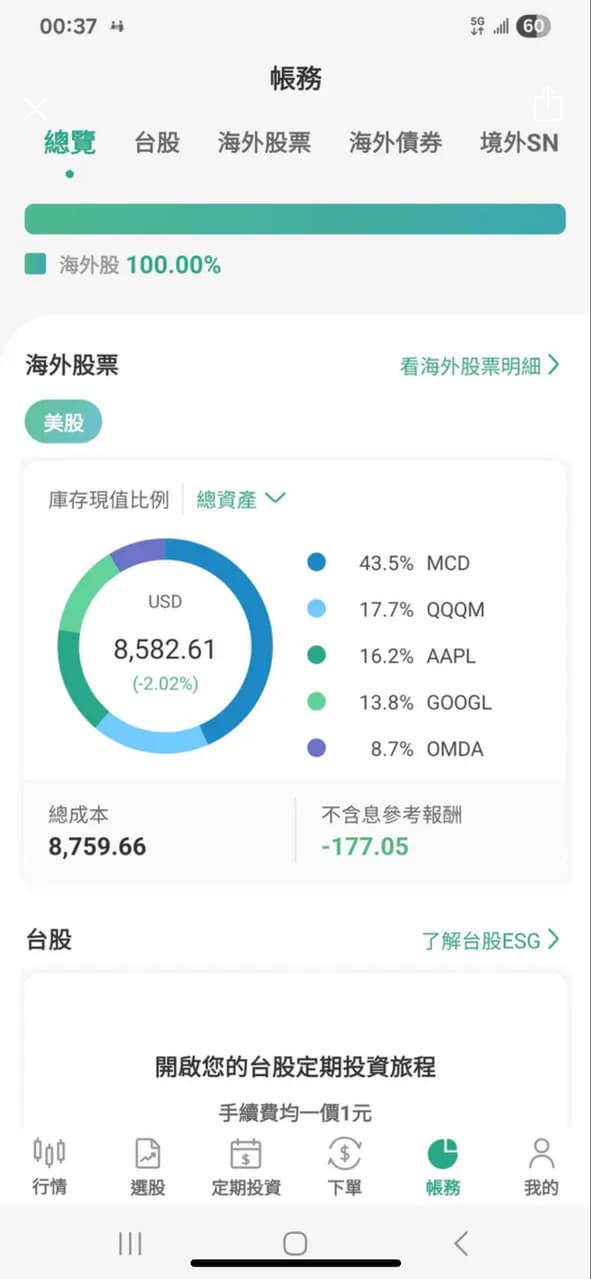 請教app - 理財板 | Dcard
