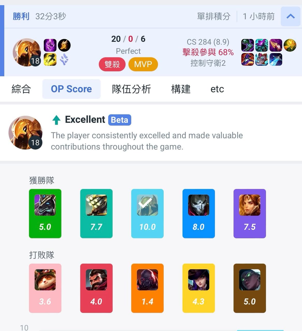 #分享 第一次OPGG分數10分 - 英雄聯盟板 | Dcard