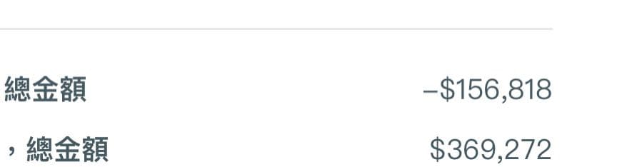 剛剛無意間刷到了有人知道是在說哪個YouTuber嗎？ - B385 留言 | Dcard