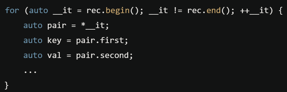 3396. Minimum Number of Operations to Make Elements in Array Distinct 解題紀錄 - 佛朗火箭製造基 ...
