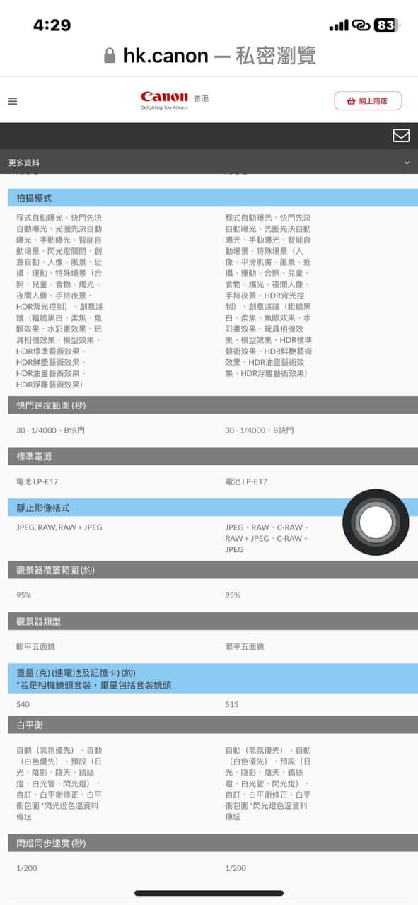 Canon 850D vs 77D - 攝影板 | Dcard