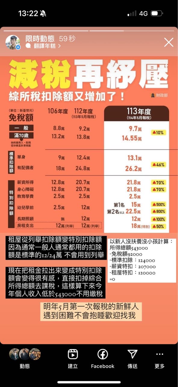 113年報稅 - 紅紅 (@wenhong0801) | Dcard