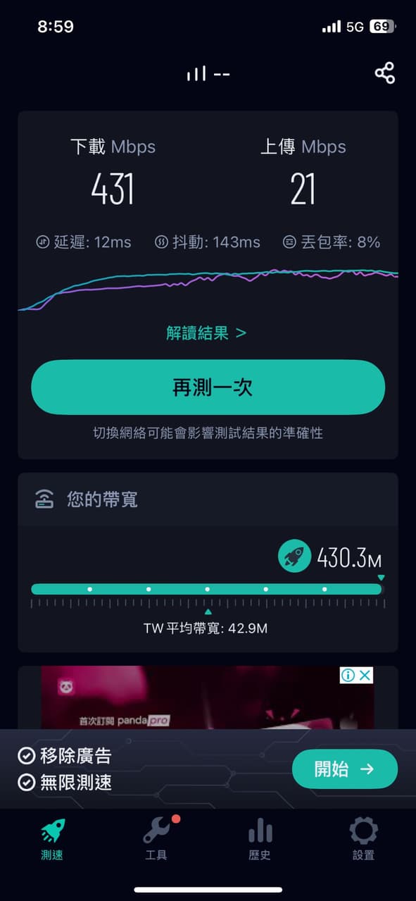 請益 到底該不該繼續維持5G 1399 - 3C板 | Dcard