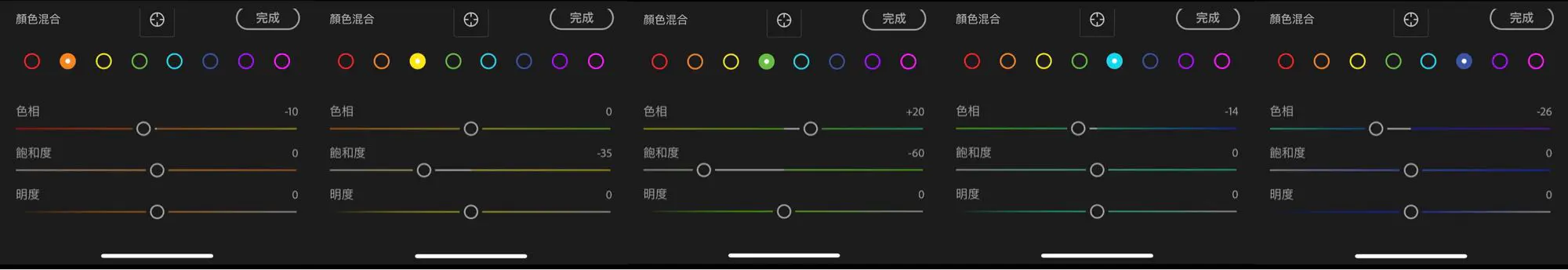 #教學 手機就能完成照片調色？Lightroom入門篇 - 攝影板 | Dcard