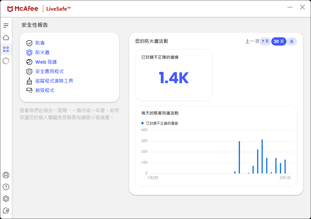 #請益 新買的筆電一直有可疑ip連線怎麼辦？ - 3C板 | Dcard