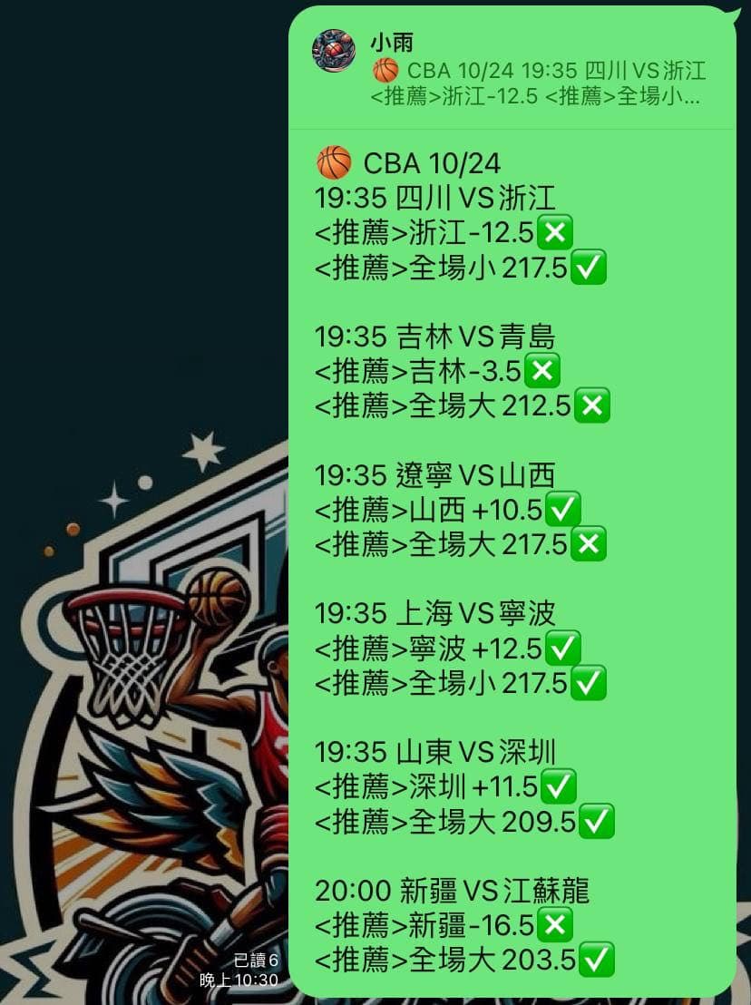 🏀 CBA 10/24 12過7 - 小雨jw___nba (@zsaaad88888) | Dcard