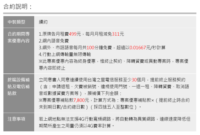 #請益 台灣之星88升級188 - 3C板 | Dcard