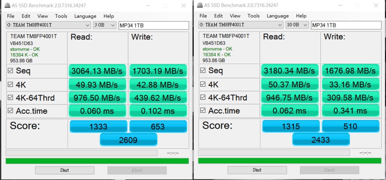 #開箱 Team MP34 M.2 NVMe SSD開箱測試 - 3C板 | Dcard