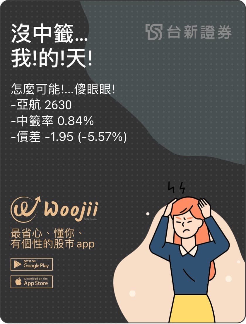 #分享 台新證券 woojii抽股票好有趣 - 理財板 | Dcard
