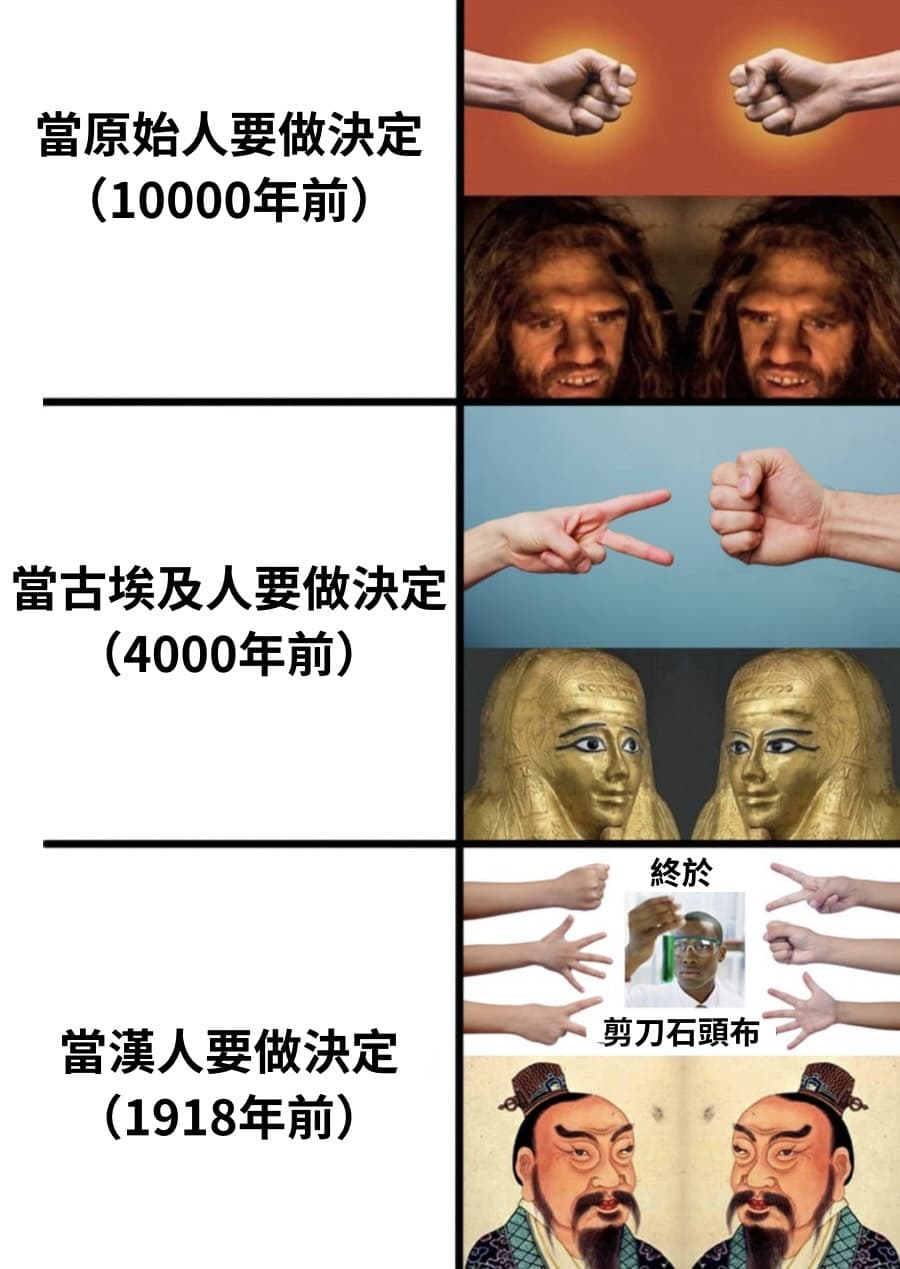 #翻譯 剪刀石頭布（Rock, Paper, Scissors) - 梗圖板 | Dcard