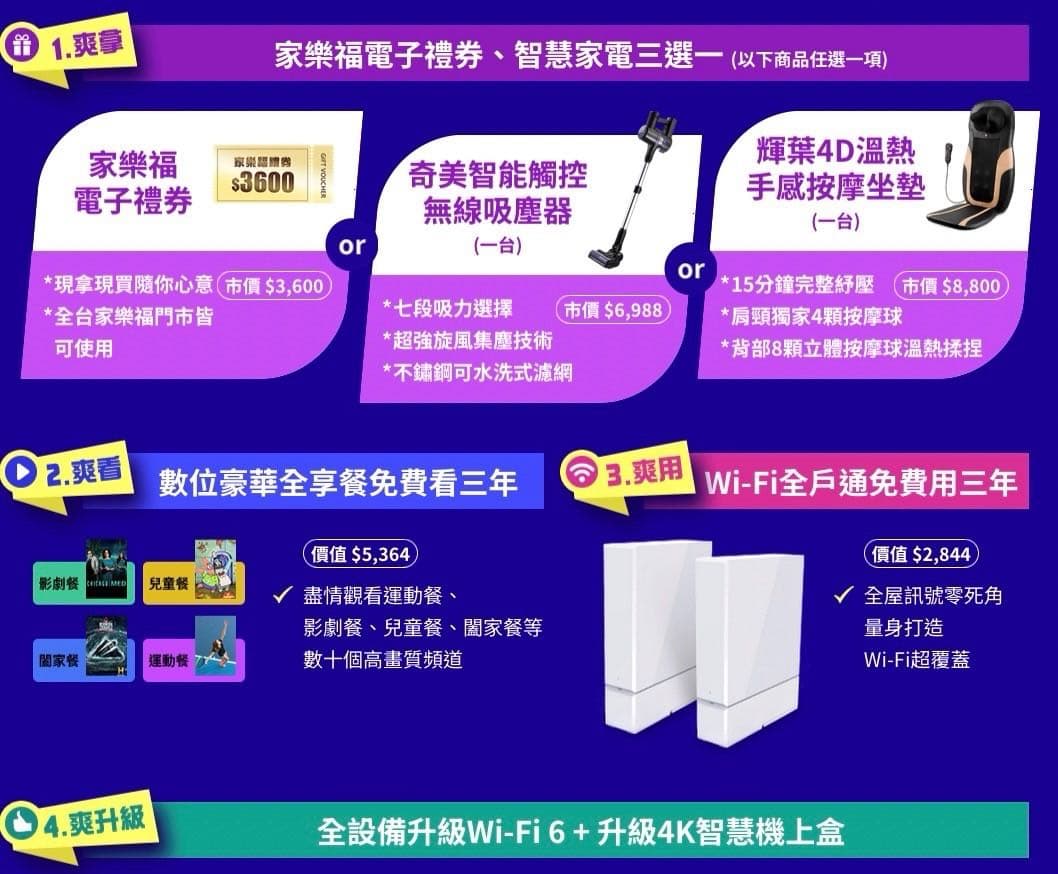 中嘉寬頻雙11 1G+有線電視999 - 3C板 | Dcard