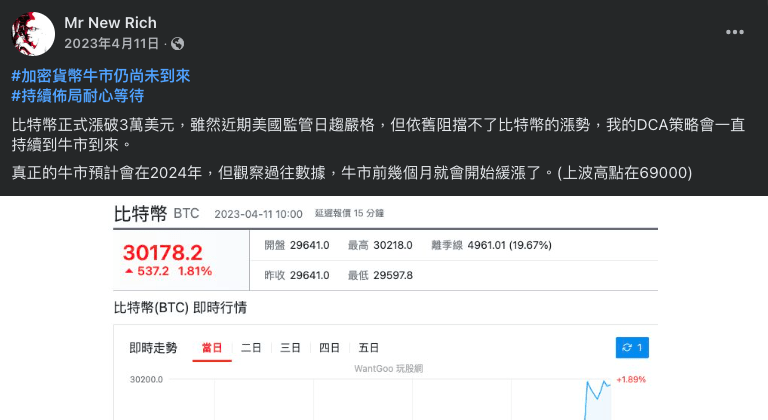 回顧：2023年的預測與佈局，在2024年的取得巨額報酬 - Mr. New Rich (@newrich) | Dcard