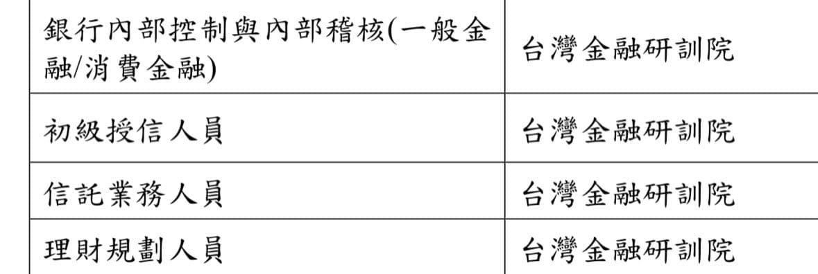 請問!金融證照推薦 考試板 Dcard