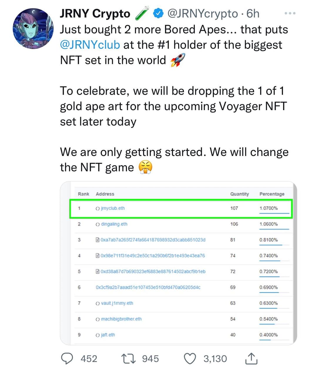 #分享 計劃靠這兩個NFT淨賺 30ETH - 區塊鏈板 | Dcard