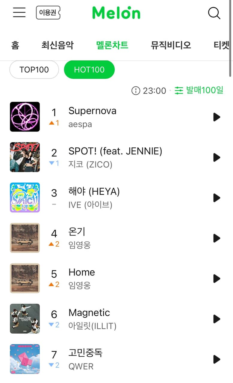 #閒聊 引起討論的aespa"Supernova"應援+melon#2 - 追星板 | Dcard