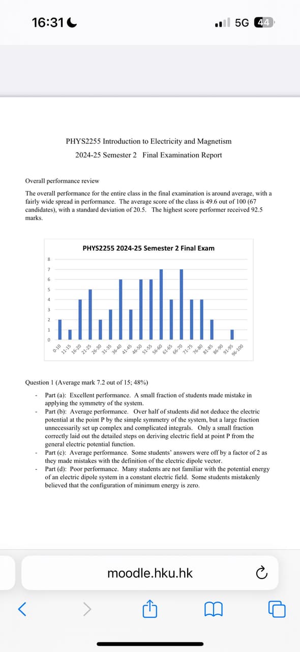 肥仔final仲癲過midterm⋯ - 香港大學板 | Dcard