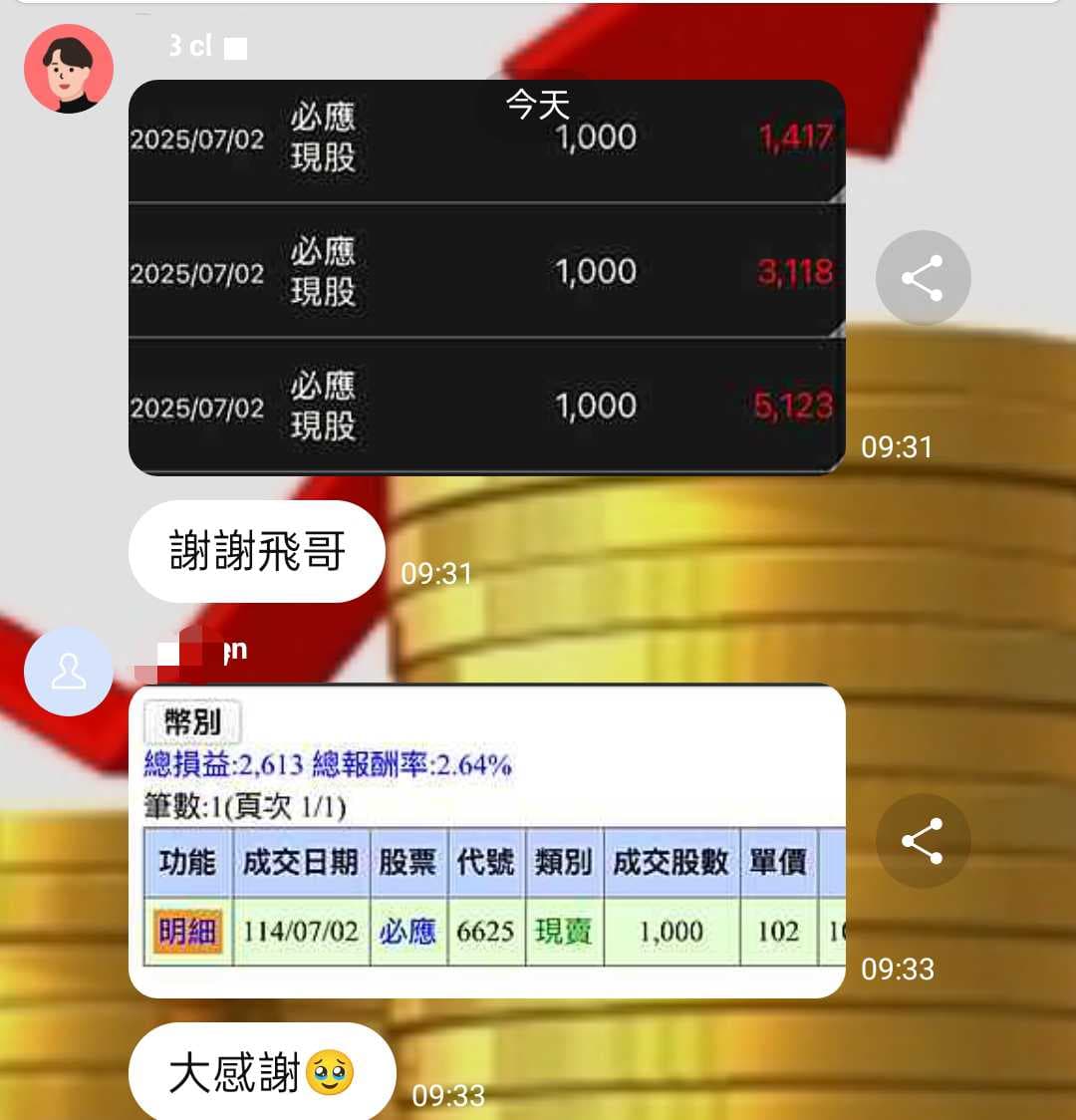 必應6625沖 - 金金小資 (@fir_8888) | Dcard