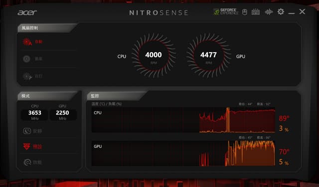 不專業分享的acer nitro 5 散熱實測 - 3C板 | Dcard