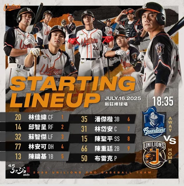 2025/7/16 CPBL 例行賽 G209 / 富邦悍將🛡️ VS. 統一獅🦁 / 賽事討論區（李東洺 VS. 布雷克） - 中職板 | Dcard