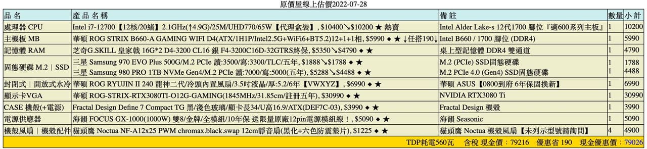 #請益 80k電腦菜單健檢 - 3C板 | Dcard