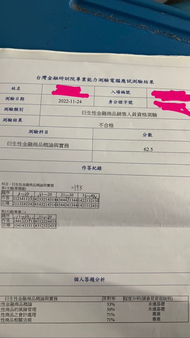 衍生性金融商品證照 考試板 Dcard