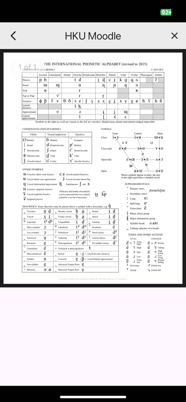 Engl1051 mid term - 香港大學板 | Dcard