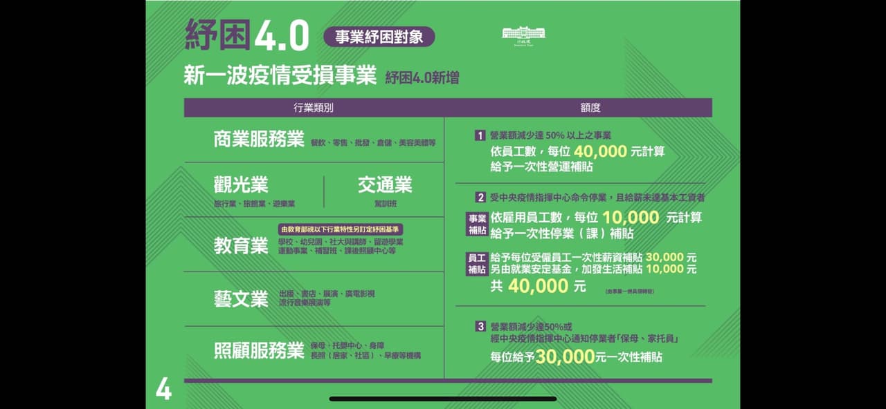 呱吉被爆料拿文化部600萬補助，然後在Jim版面崩潰 - B12-21 留言 | Dcard