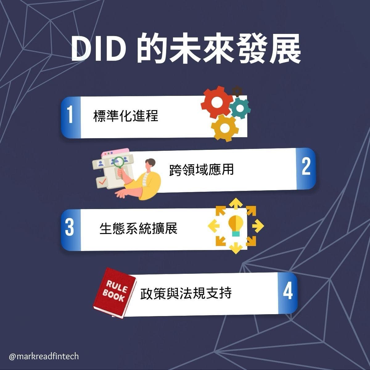 🪪 什麼是去中心化身份 - DID - 馬克解讀金融科技 (@markreadfintech) | Dcard