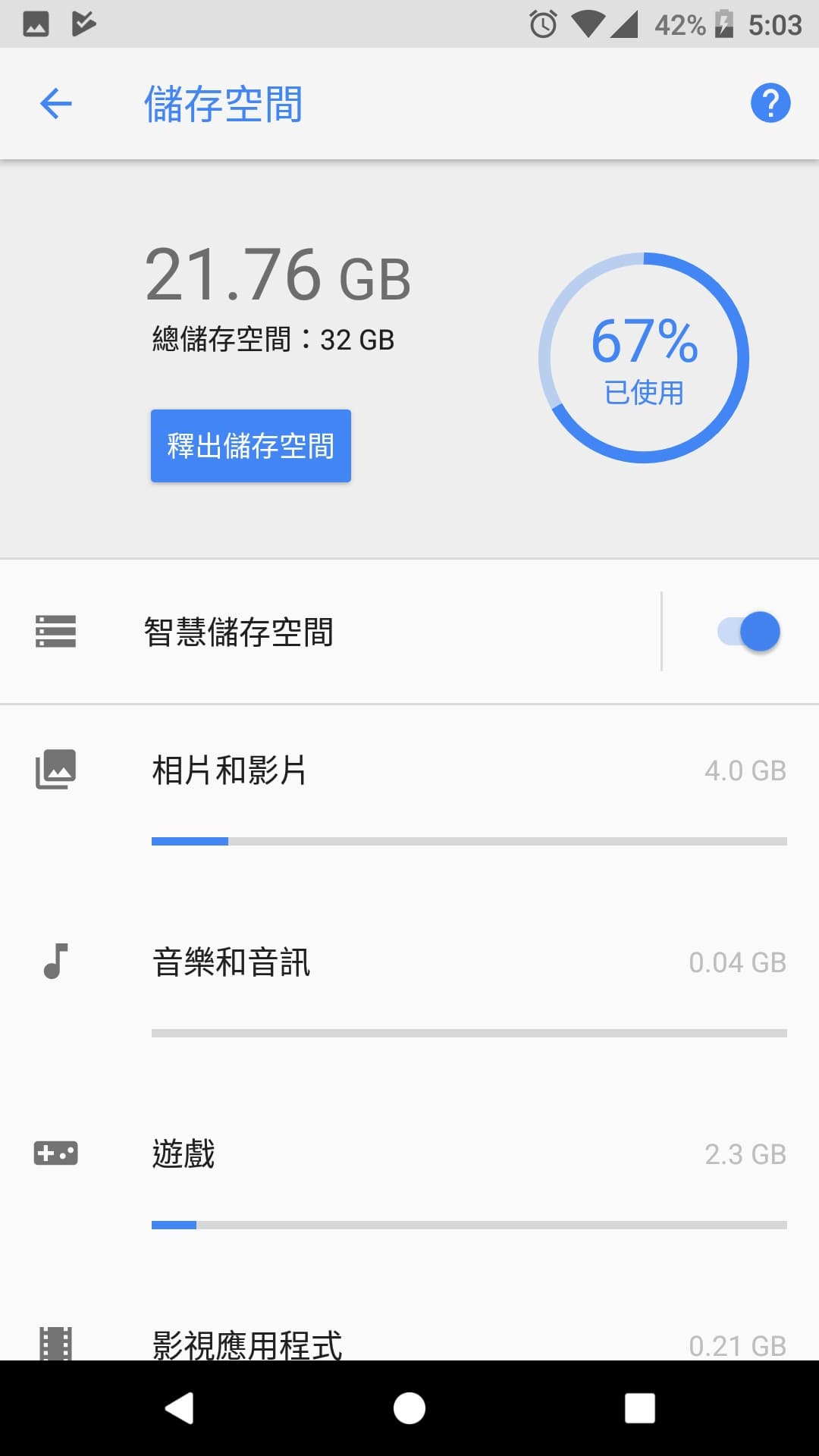 #手機 #Pixel #android8.0你們有聽說Android 8.0嗎嗎？ - 3C板 | Dcard