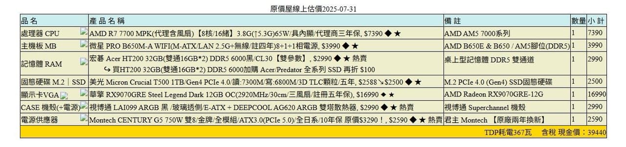 40K菜單健檢 - 3C板 | Dcard