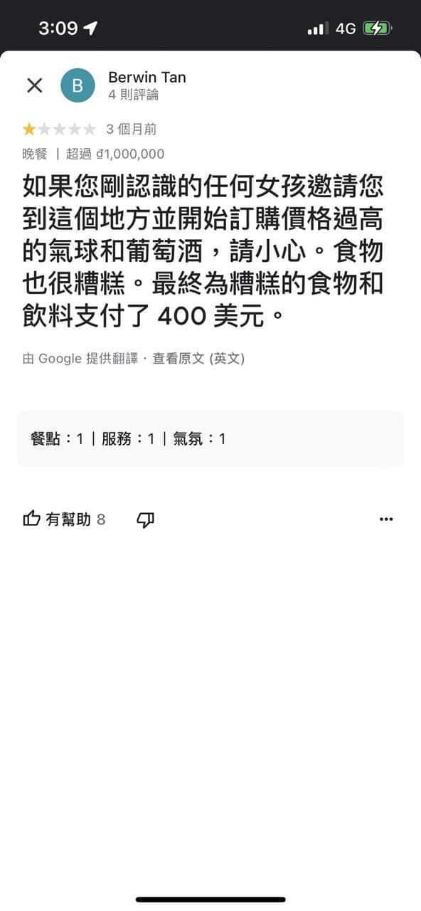 外籍專屬情人😈 (@foreignersdate) | Dcard