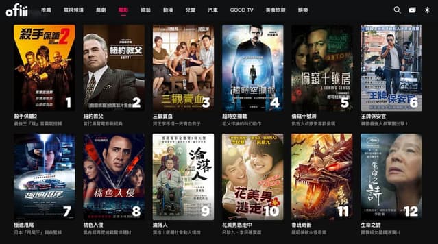 ofiii 免費電影線上看、台陸日韓劇與新聞直播平台推薦 - 瘋先生 (@mrmad) | Dcard