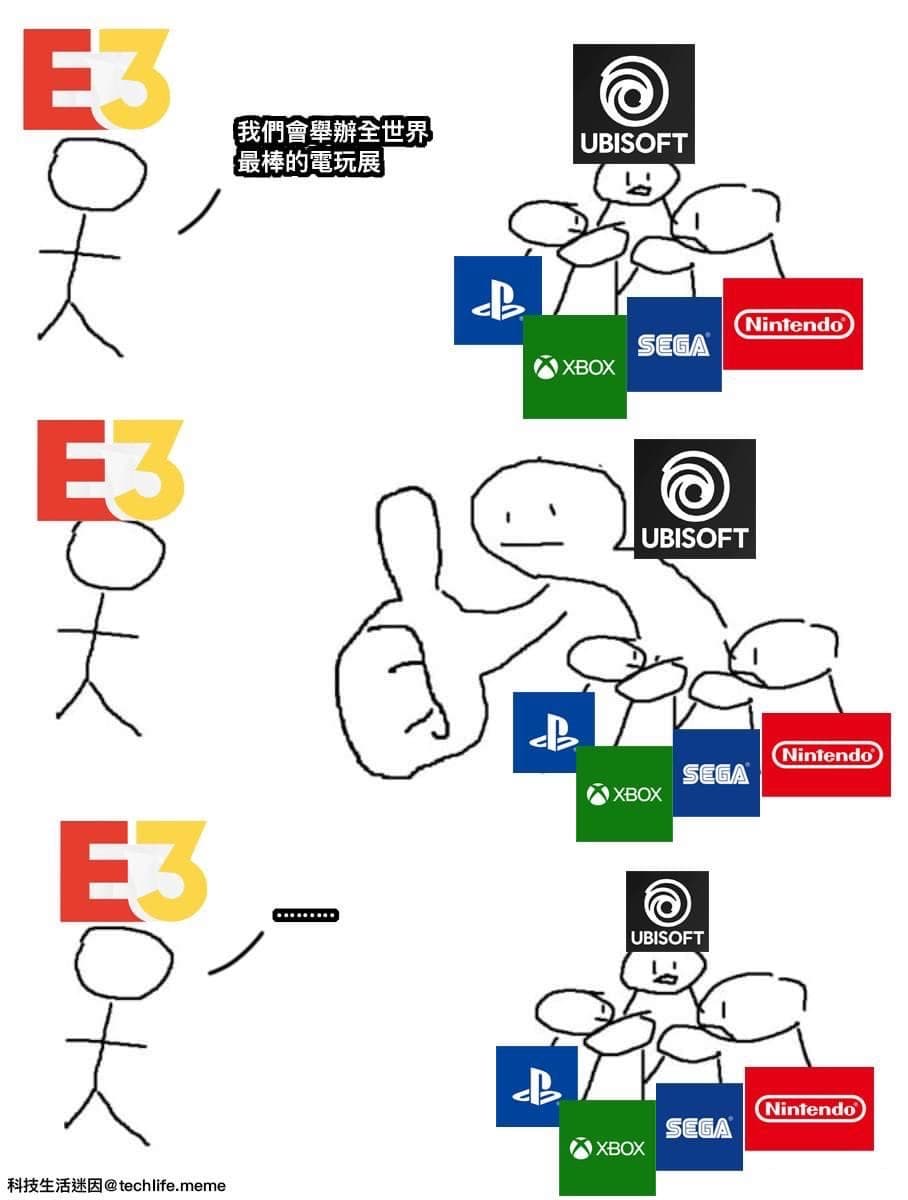 #時事 曾經的E3已不復存在 - 梗圖板 | Dcard