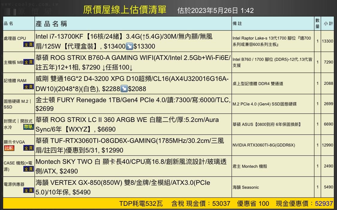 5W預算-電腦菜單請益 - 3C板 | Dcard