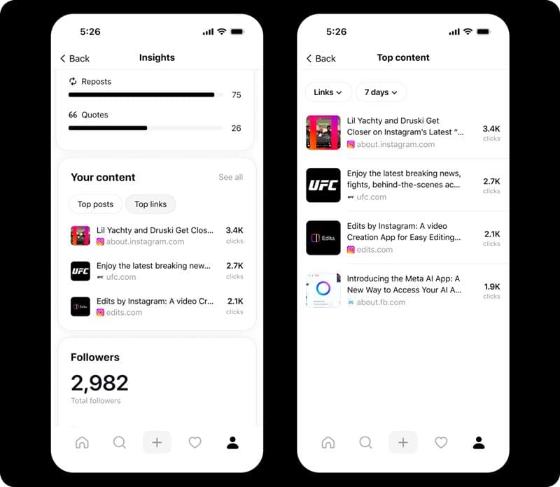 你玩Threads？這兩招助找到最佳發文節奏、讓內容更容易被看見 - SETN三立新聞網 (@setn54) | Dcard