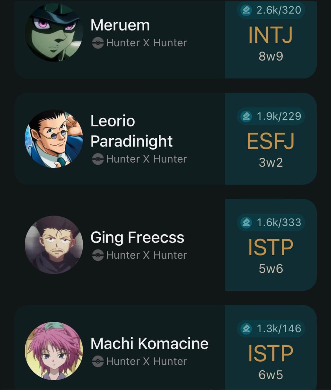 MBTI對上獵人角色 - MBTI板 | Dcard