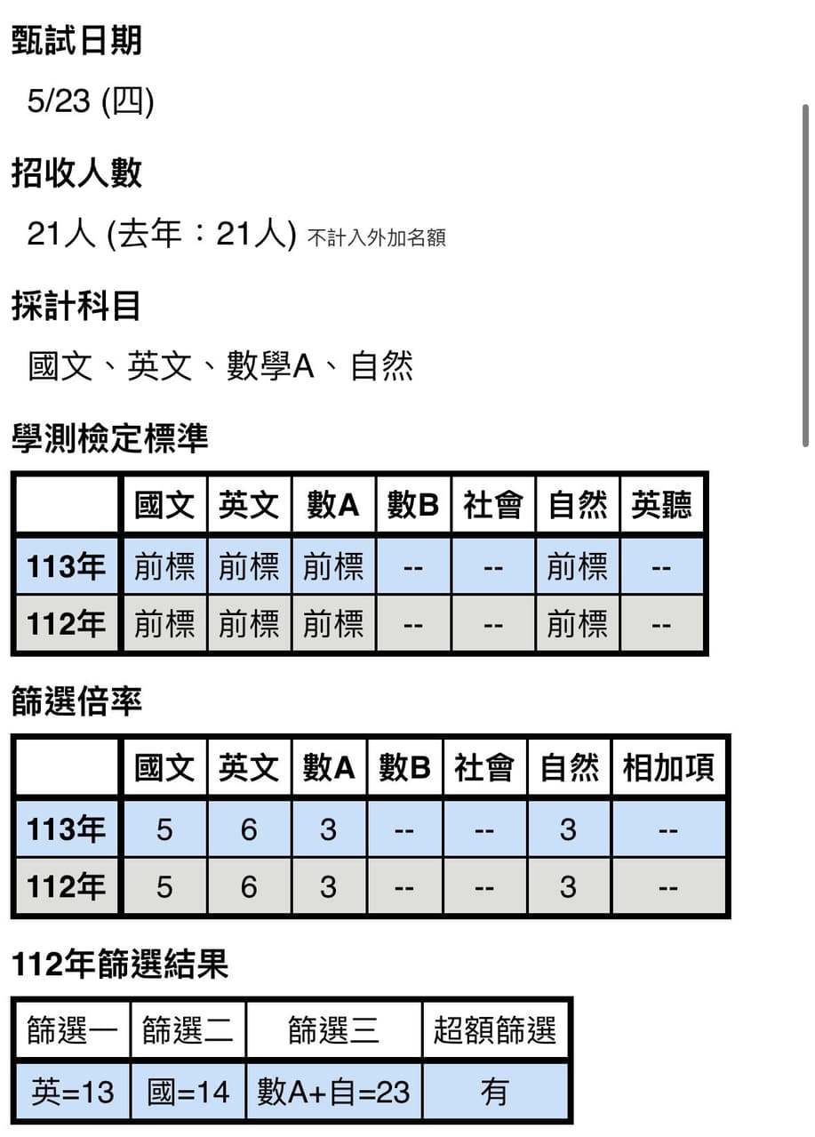 職能治療系詢問 升大學考試板 Dcard